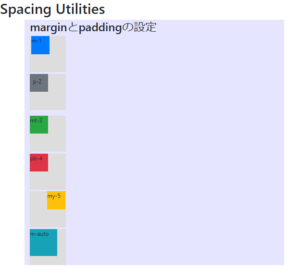 【Bootstrap基礎学習5】marginやpaddingを設定しよう！ | katsulog